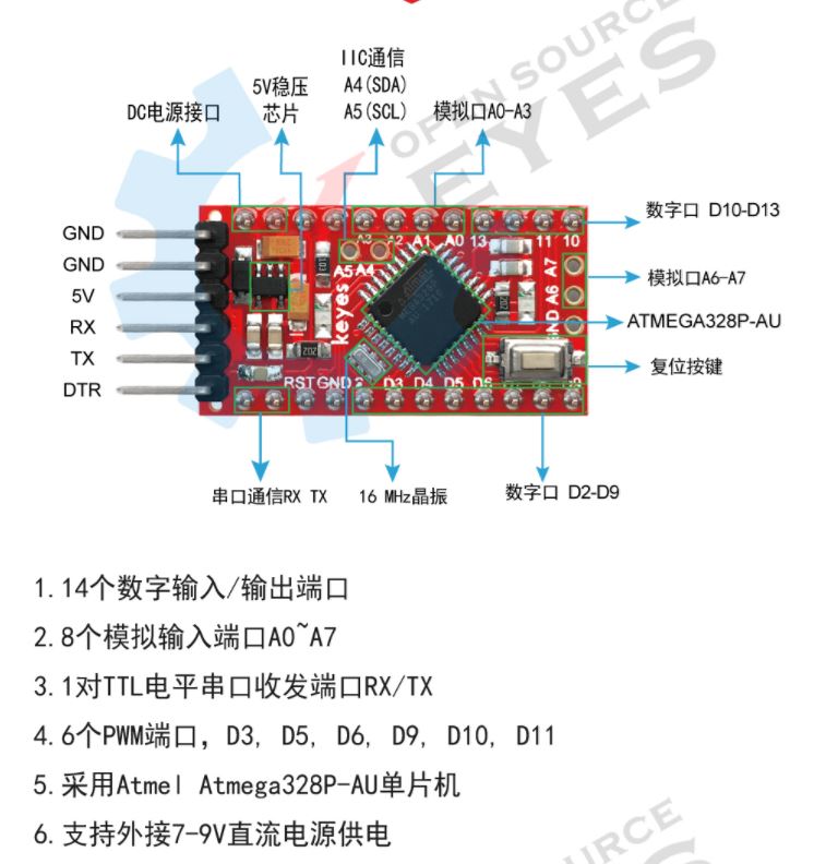 Arduino PRO MINI 5V/16MHz 副廠開發板 已焊接針腳 - 台灣智能感測科技