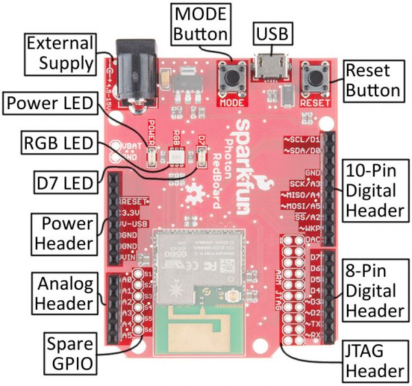 SparkFun Photon RedBoard 物聯網 WiFi 微控制器開發板 相容 UNO R3 - 台灣智能感測科技