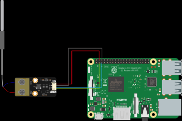 數字 I2C K型 高溫感測器模組 Gravity I2C High Temperature Sensor (K-Type, 800 ...