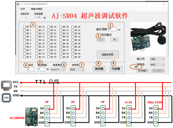 AJ-SR04 串口型 多路串連 防水型超音波測距模組 防水型超音波距離感測器模組 20CM-8公尺測距 - 台灣智能感測科技