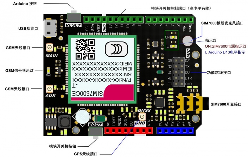 Arduino 4G LTE 擴展板 SIM7600CE-T 4G(LTE) Shield for Arduino 4G LTE 上網通訊模組 ...