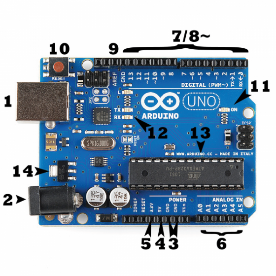 認識 Arduino UNO R3 - 台灣智能感測科技