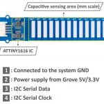 Grove Water Level Sensor (10cm) 水位高度傳感器 - 台灣智能感測科技