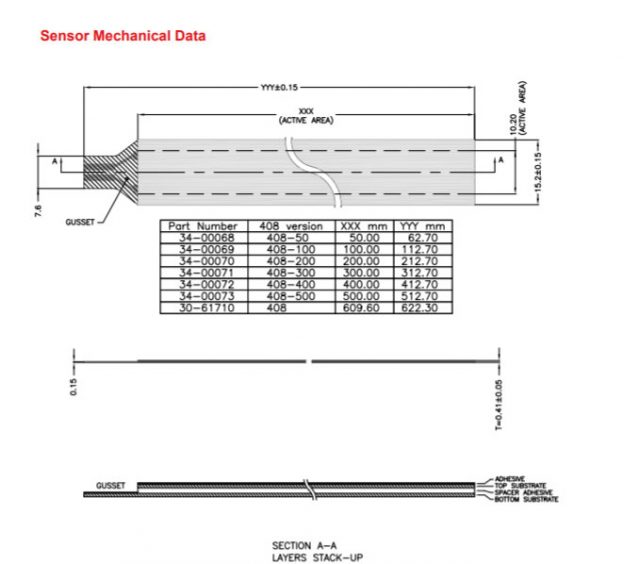 Force Sensitive Resistor - Long 電阻式壓力感測器 300mm - 台灣智能感測科技