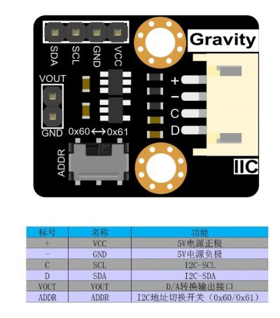 樹莓派高精度 18 Bit 四通道 可程式 ADC 模組 MCP3424 18-Bit A/D 轉換模組 也支援 Arduino - 台灣智能感測科技