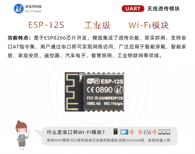 ESP-12S, WiFi 模組 ESP8266 串口 WIFI 晶片 - 台灣智能感測科技